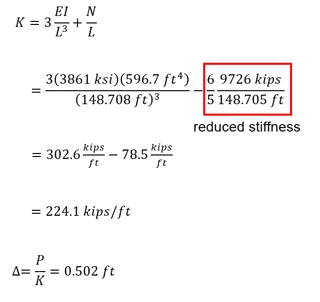 Exploring Nonlinear Analysis in Structural Bridge Design